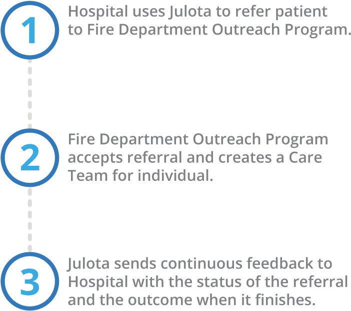 Download 123 | Transparent PNG Download | SeekPNG