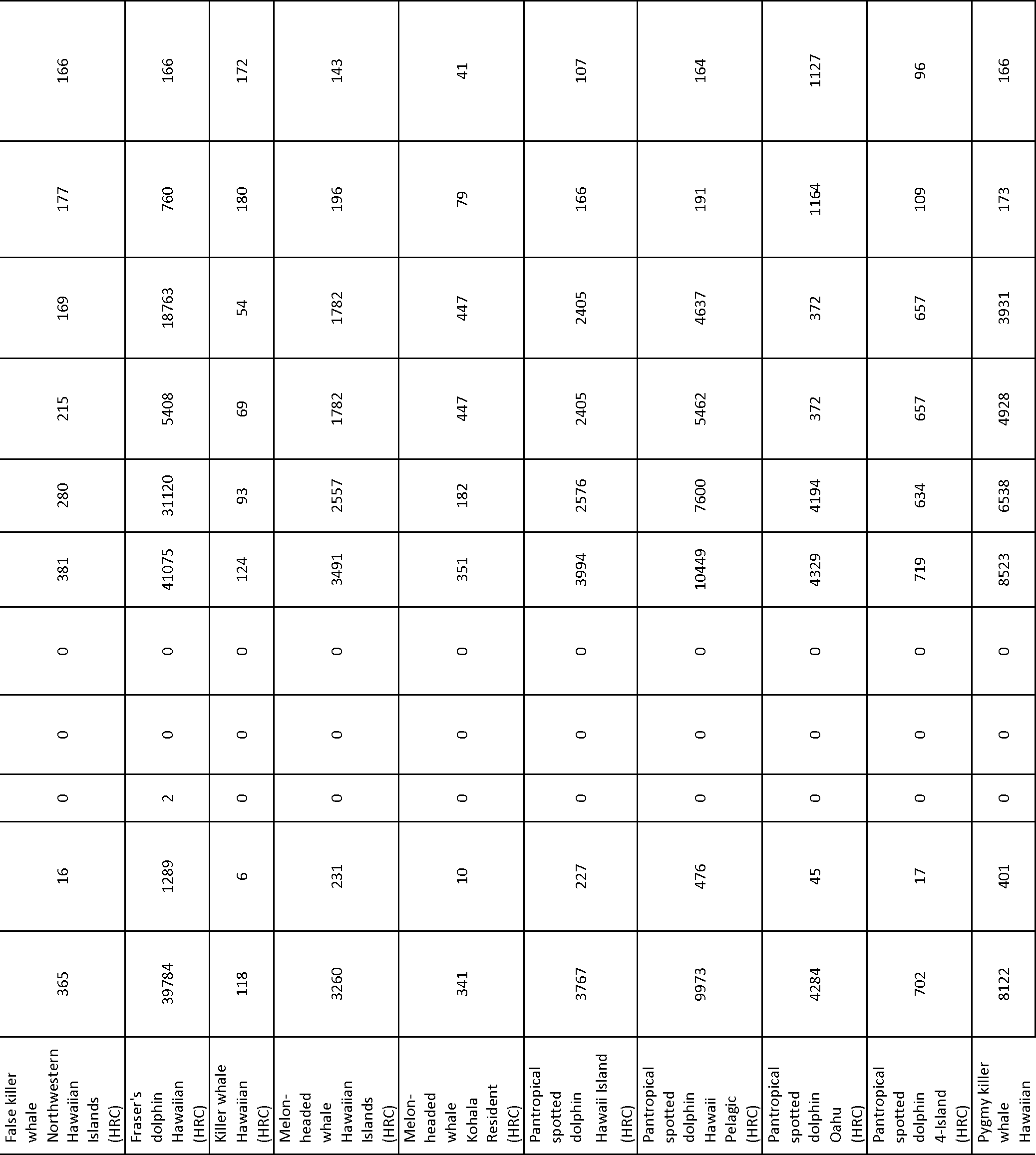 Federal Register (2075x2313), Png Download