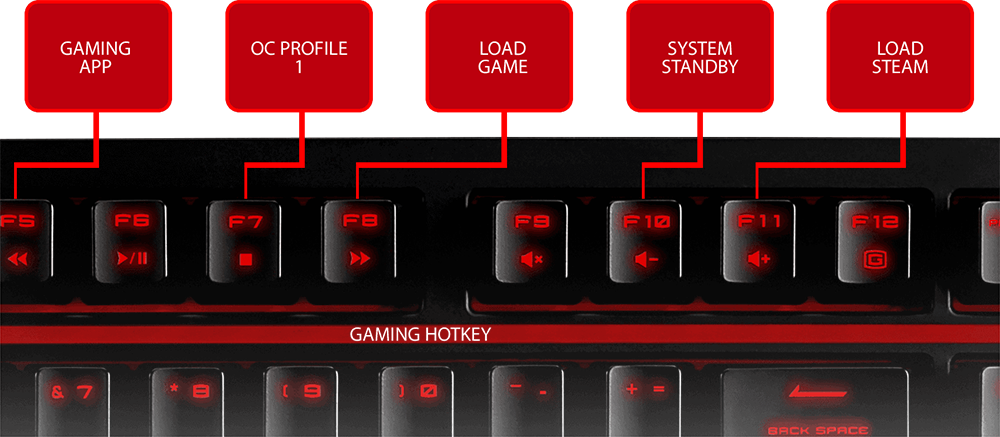 Hotkey (1000x437), Png Download