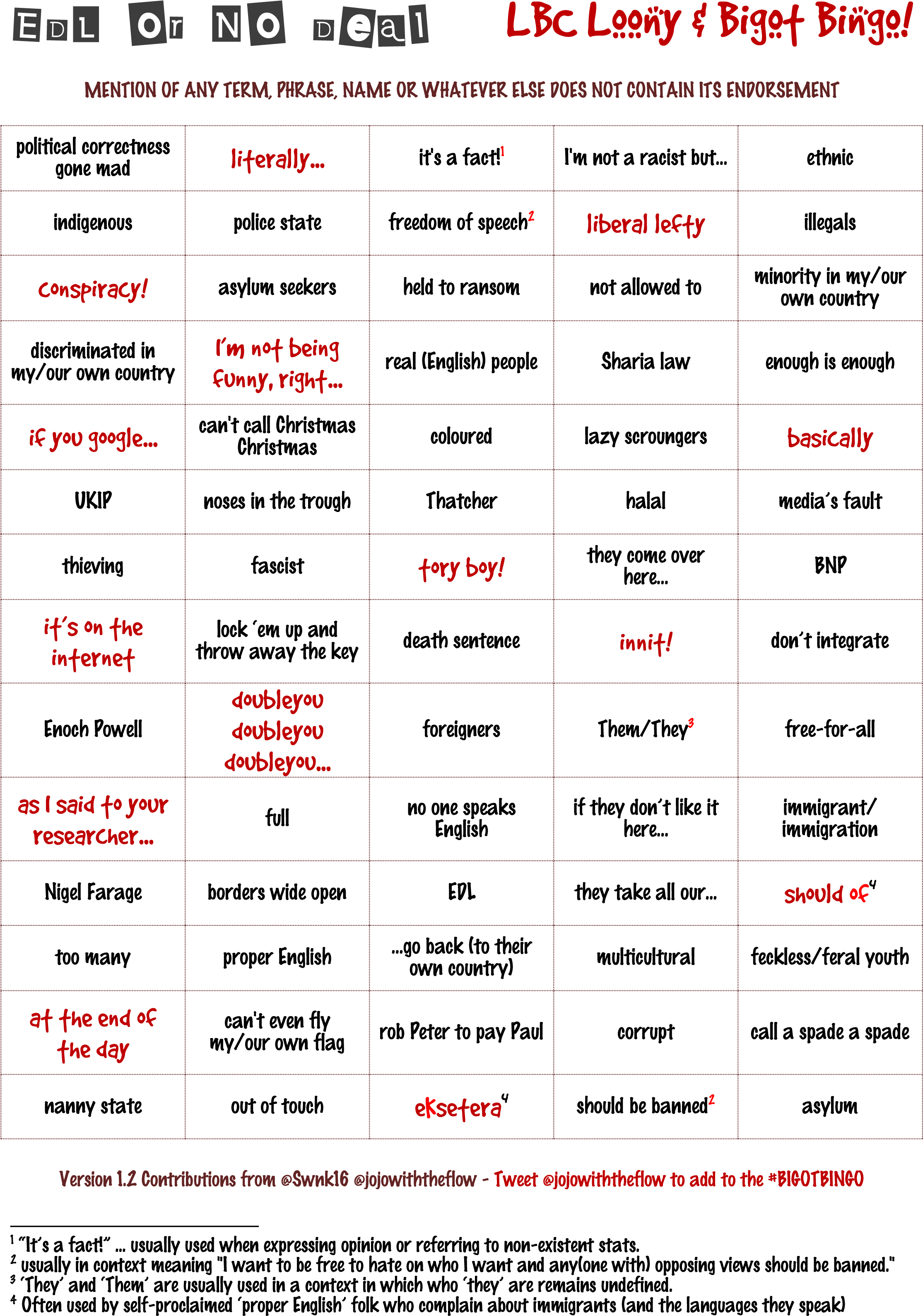 Download Lbc Bigot Bingo Card | Transparent PNG Download | SeekPNG