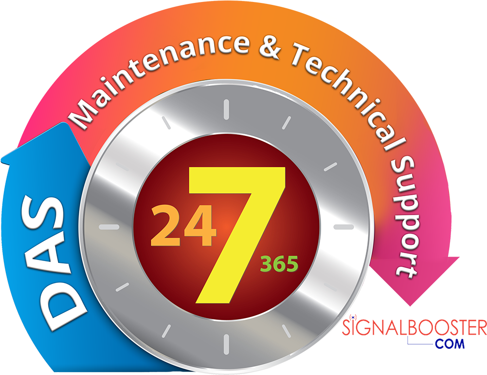 Das Maintenance Service Technical Support 24 Hours (1000x1000), Png ...