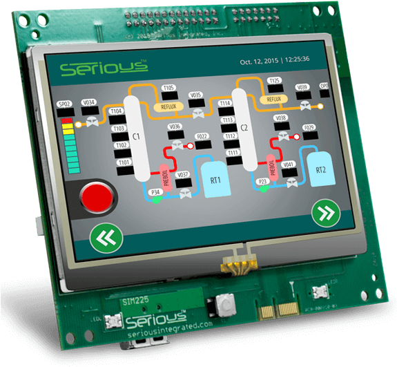 Front View Of Sim225 Lcd Display Module (578x578), Png Download