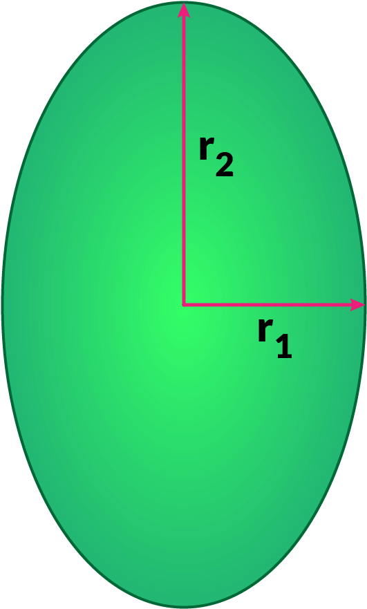 Ellipse (1000x1000), Png Download