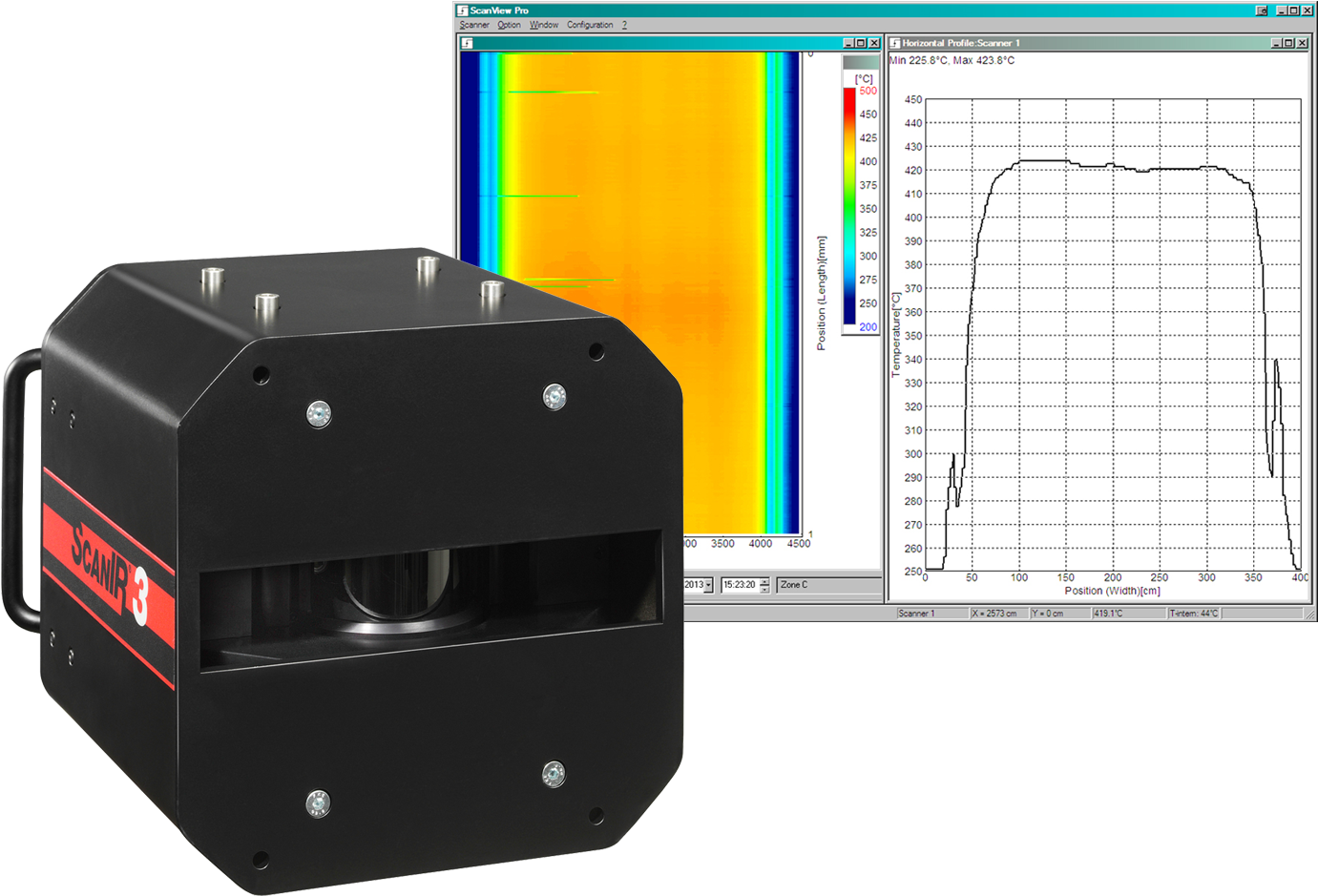 Scanline Png (1500x1000), Png Download