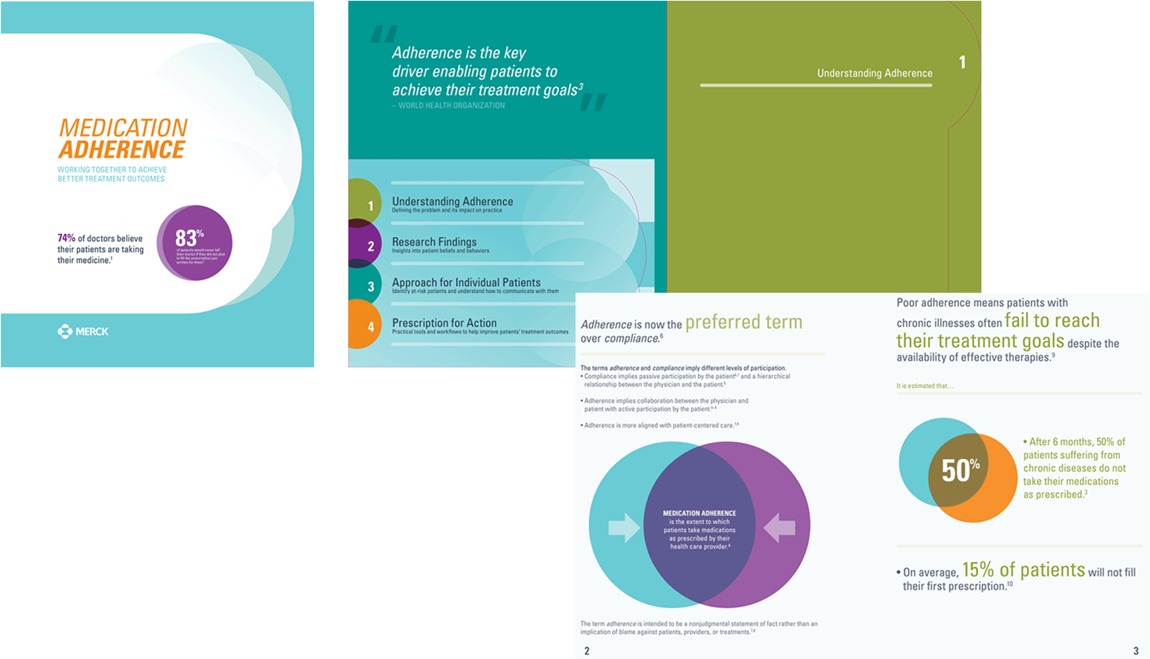 Adherence Navigator For Hcps And Sales Reps (2400x1351), Png Download