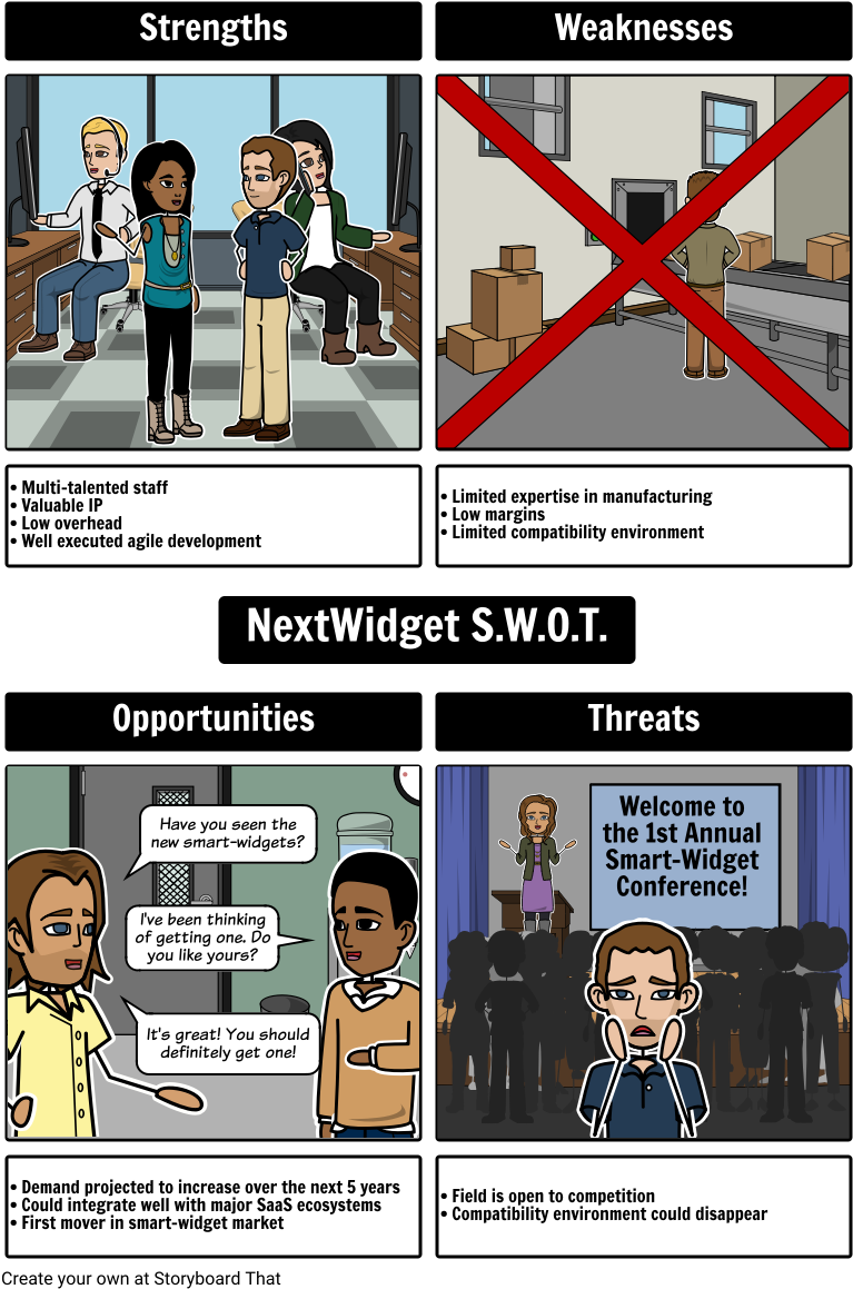 Download Nextwidget Swot | Transparent PNG Download | SeekPNG