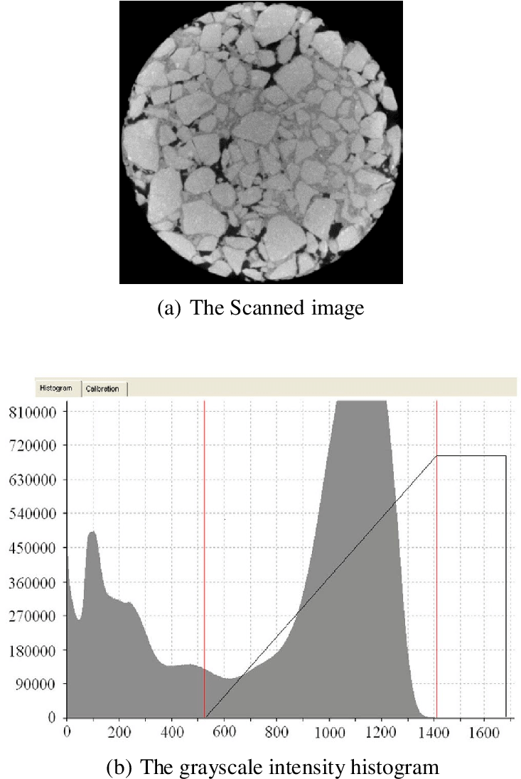 The Scanned Image Of The Asphalt Sample With Its Grey (752x1096), Png ...