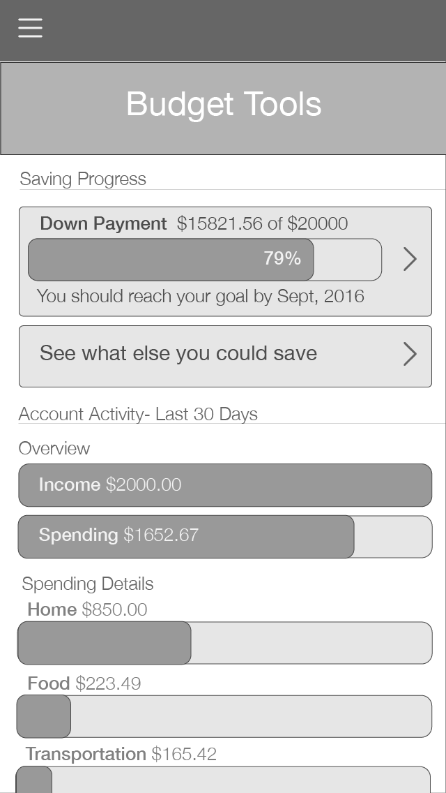 Budget [recovered]-07 (640x1136), Png Download