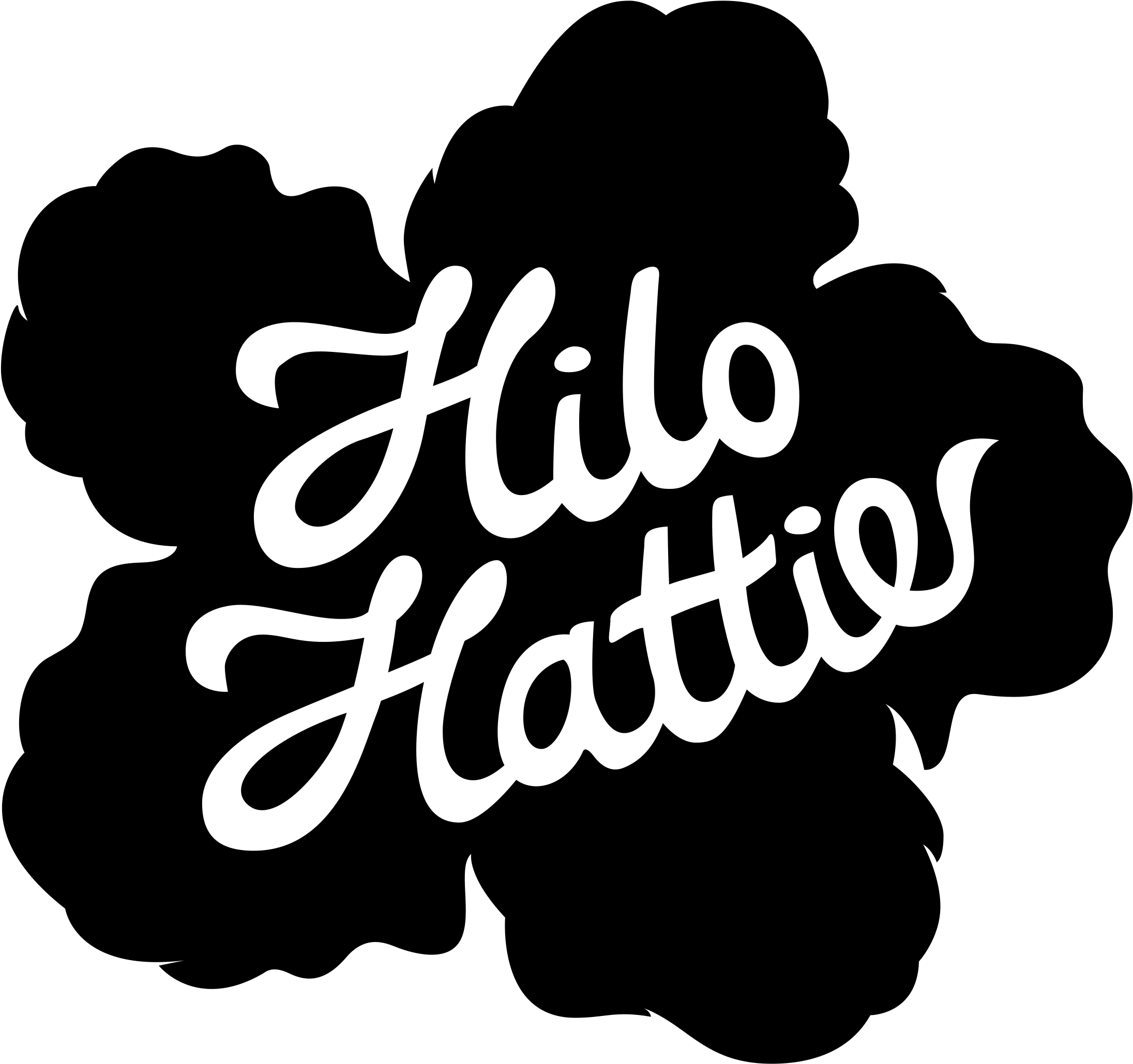 Hilo Hattie Logo Png Transparent (2400x2400), Png Download