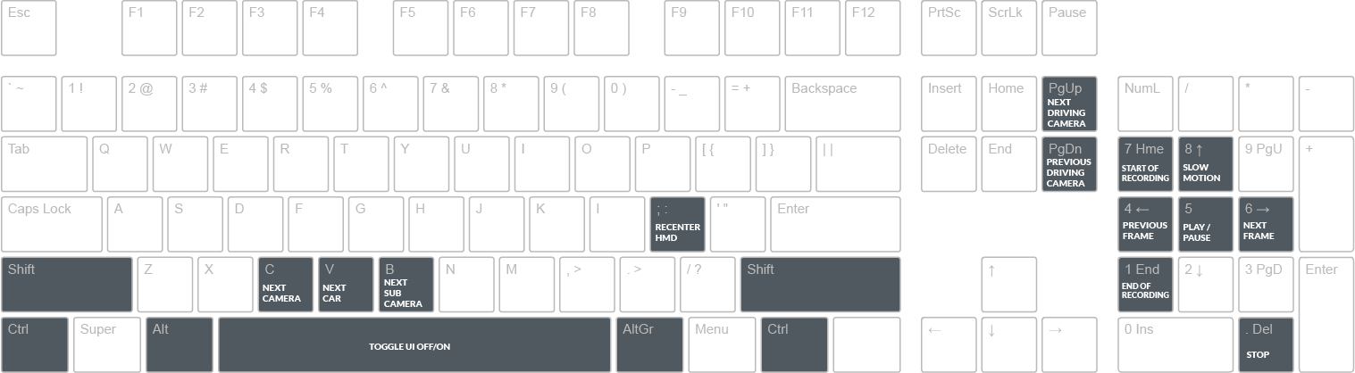 Keyboard Template Replay (1517x418), Png Download