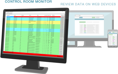 Fire Panel Connection Fire Alarm Management Via Any - Computer Monitor ...