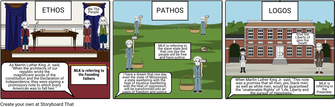 Martin Luther King Jr Png (1164x385), Png Download