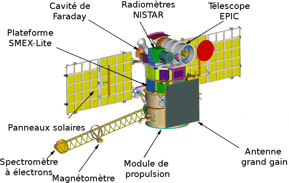 Deep Space Climate Observatory Spacecraft Diagram-fr (1091x675), Png ...