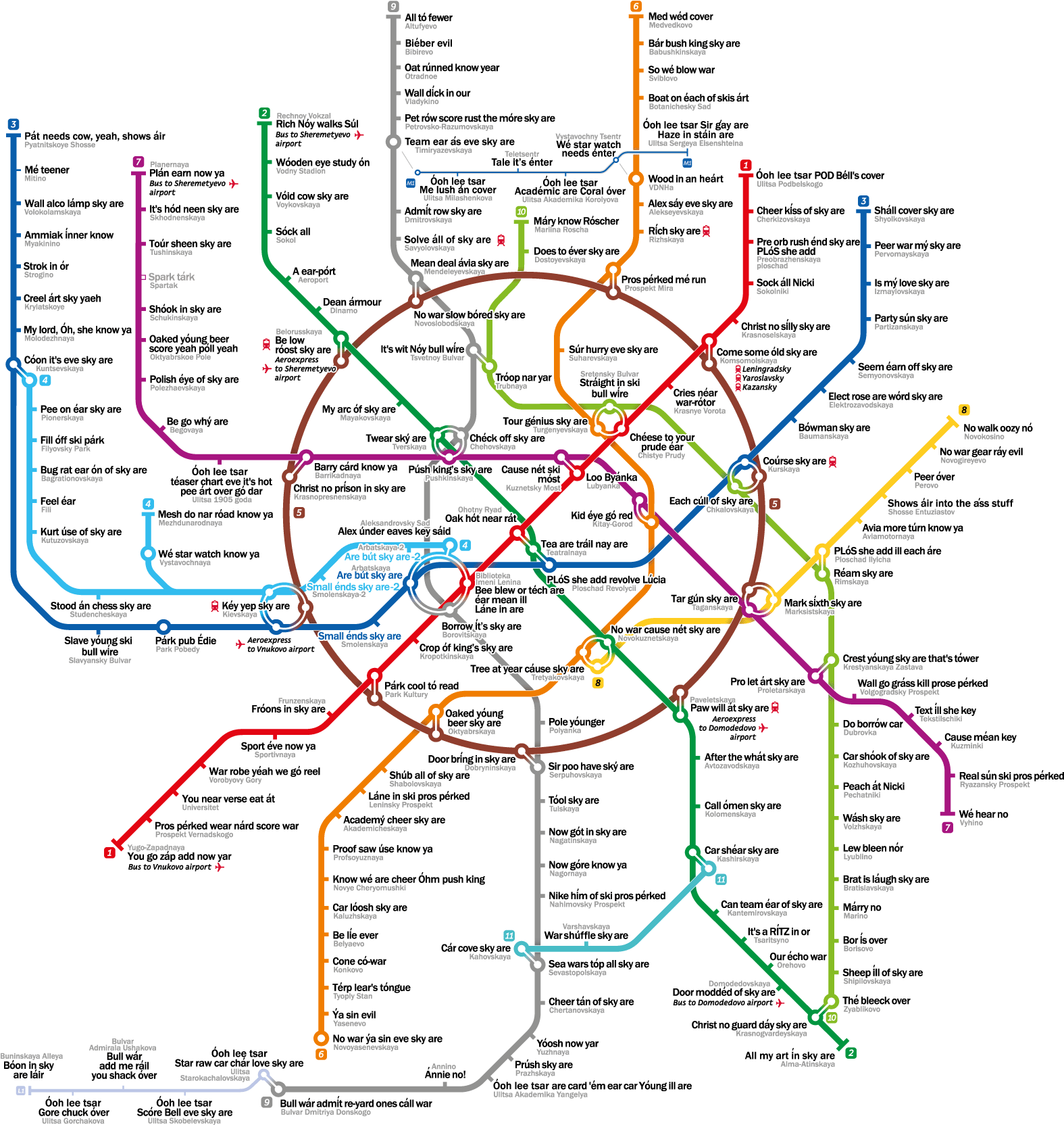 A Map Of The Moscow Metro (1575x1670), Png Download