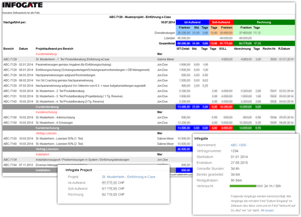Atlassian Logo Png (1000x800), Png Download