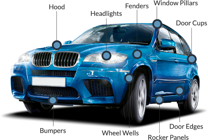 Ppf - Car (920x674), Png Download
