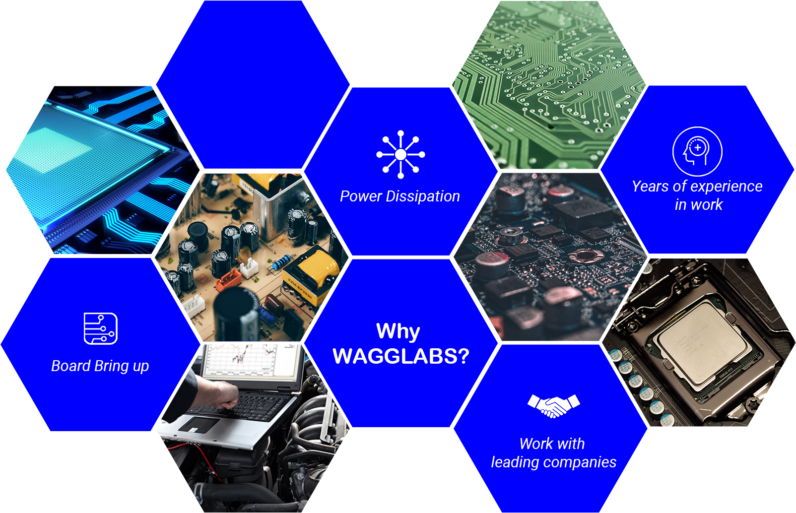 Embedded Hardware Key Offerings (1920x1278), Png Download