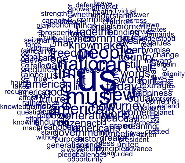 Examples (1400x866), Png Download