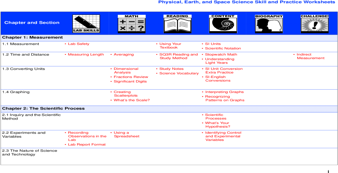 Episcopal Shield Png (1200x630), Png Download