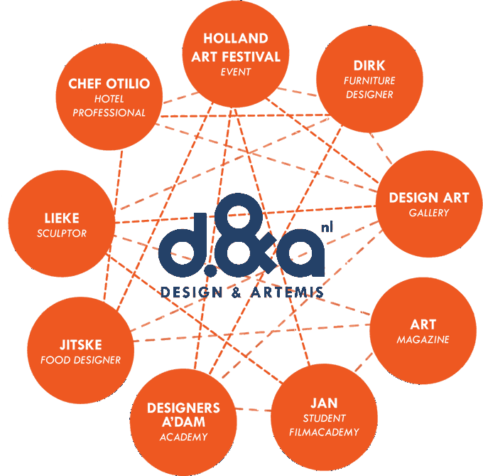 Logo Platform (680x669), Png Download