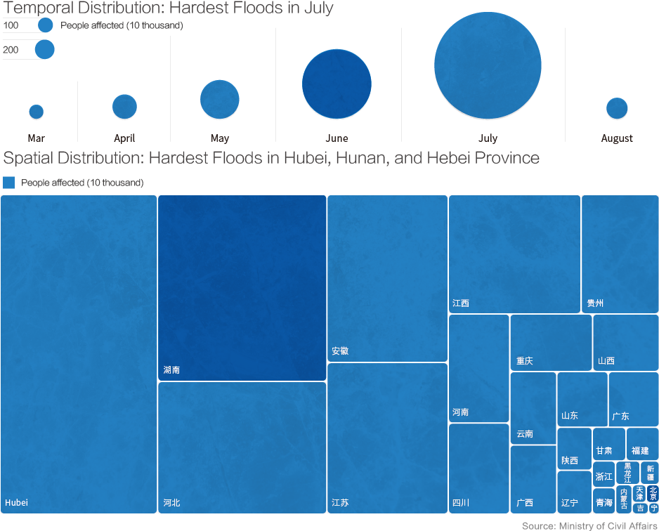 Download Flood Damage | Transparent PNG Download | SeekPNG