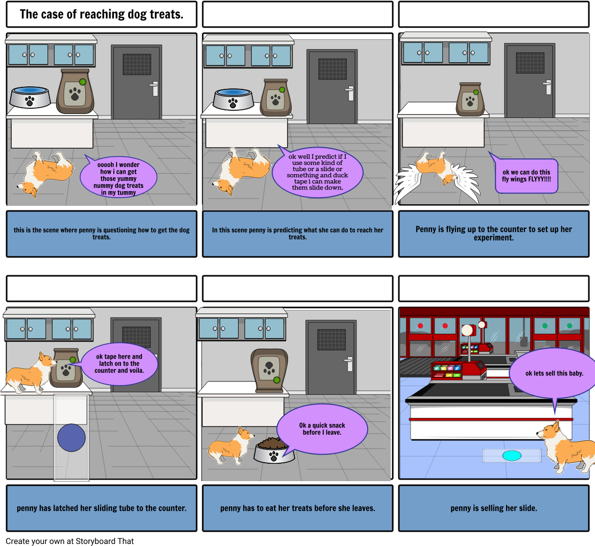 How To Get The Dog Treats (1164x1086), Png Download