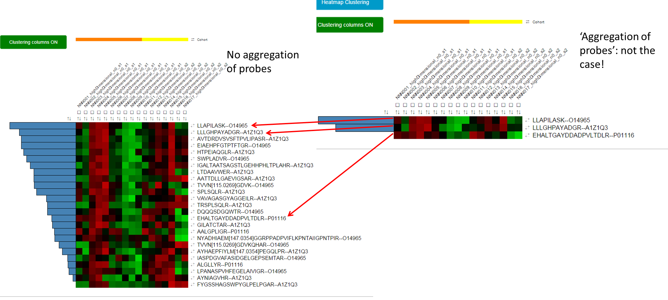 Download No Aggregation In Heatmap | Transparent PNG Download | SeekPNG