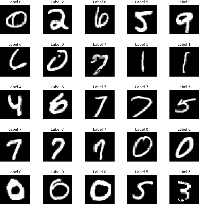 F2 (702x712), Png Download