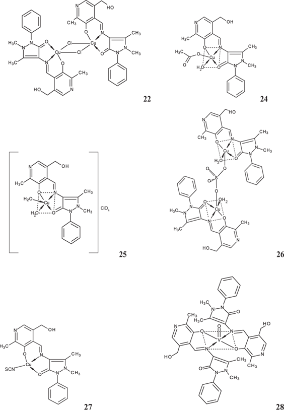 Figure 22 - (564x814), Png Download