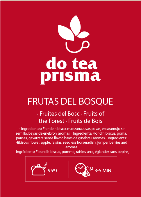 Forest Fruits (1000x1000), Png Download