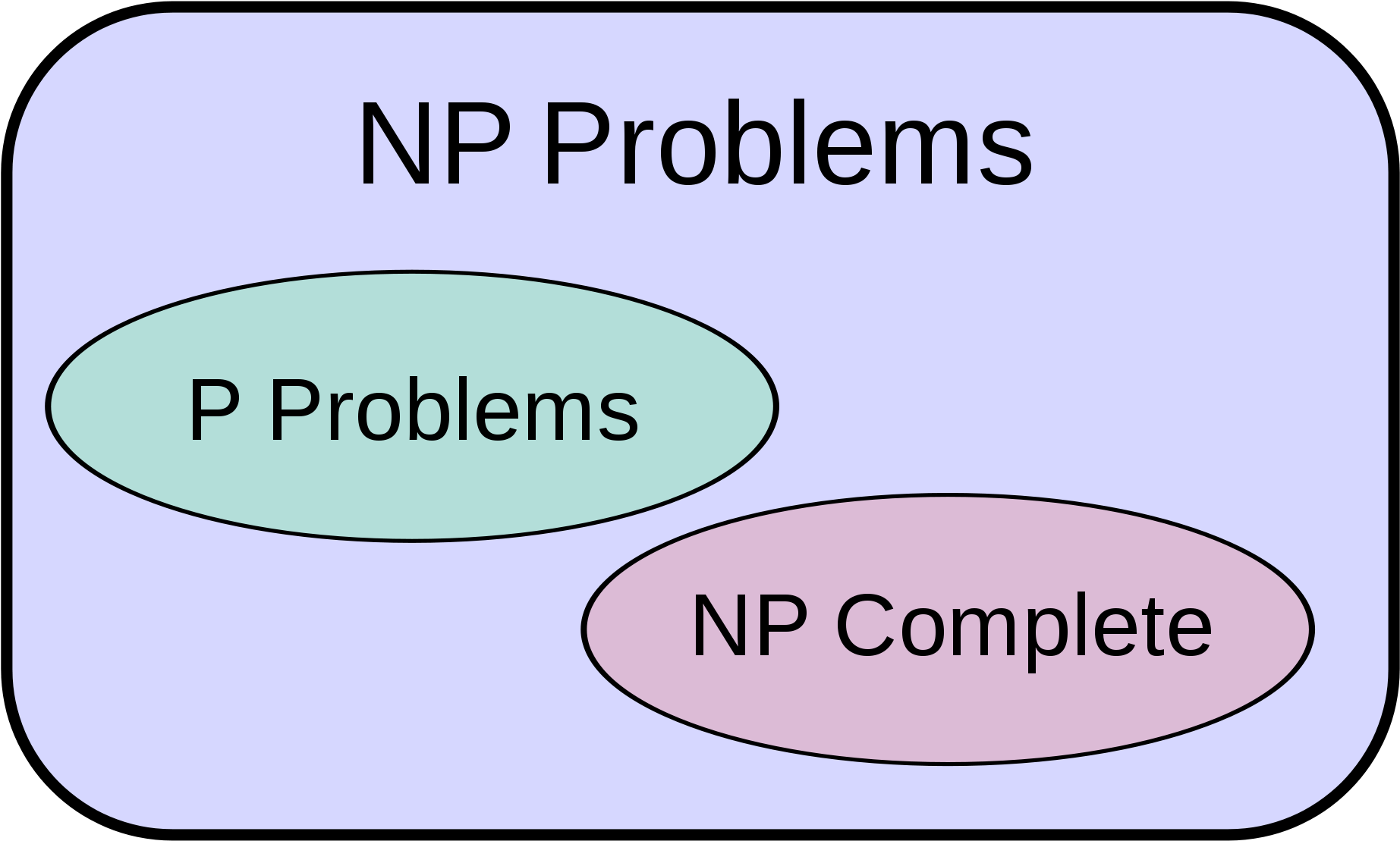 Np Classification (2000x1232), Png Download