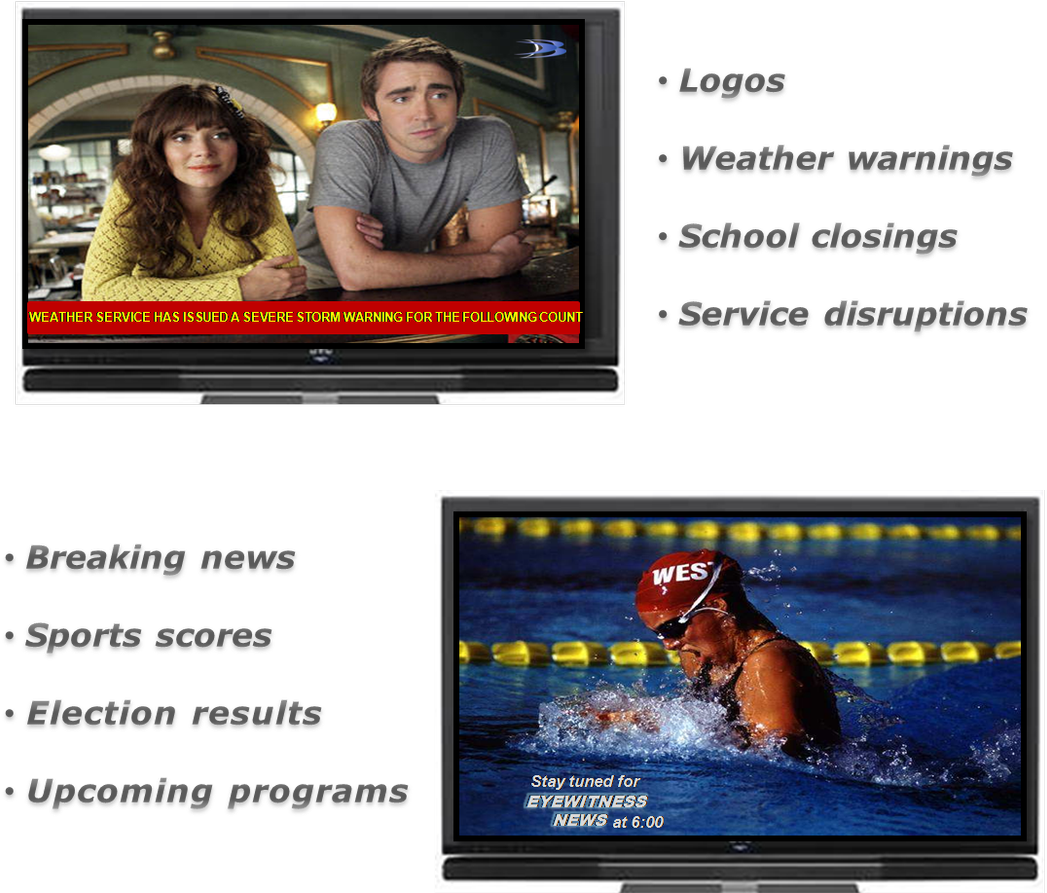 Mpeg2/mpeg4 Multilayer Overlay Ip Graphic Engine (1200x893), Png Download