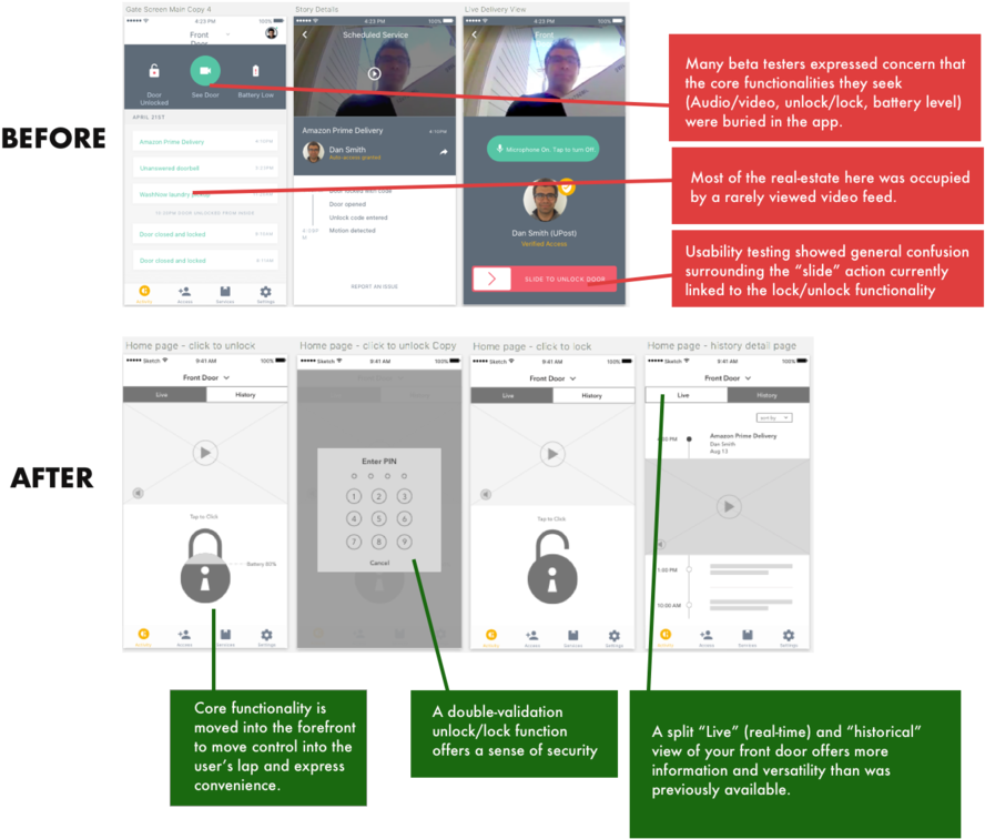 Download Homescreen Before After | Transparent PNG Download | SeekPNG