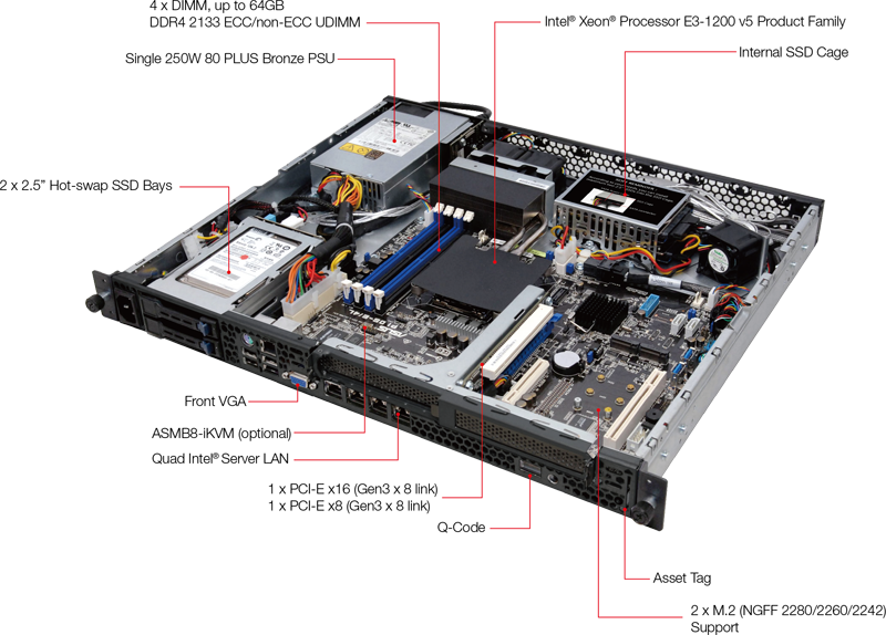 Front I/o Design (800x574), Png Download