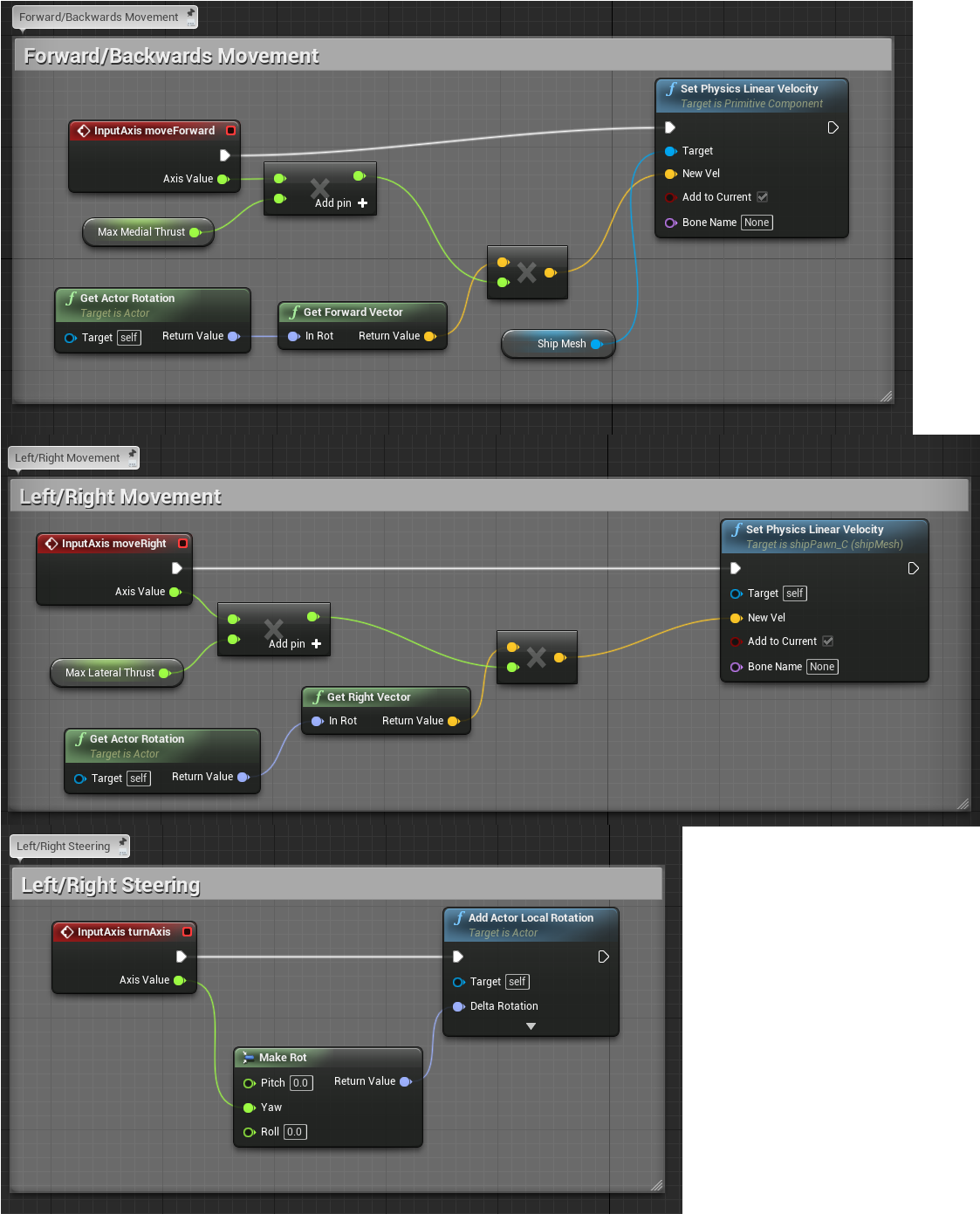 Download Blueprint | Transparent PNG Download | SeekPNG