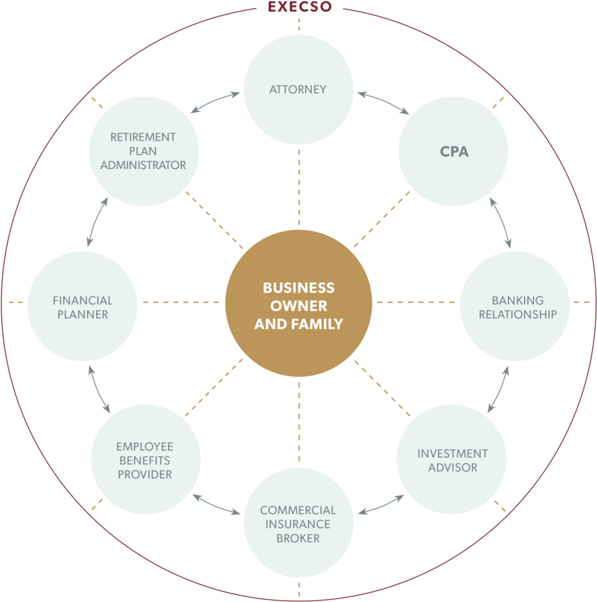 Download Dimensions Of Harmony | Transparent PNG Download | SeekPNG
