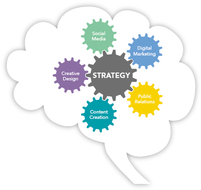 Download Brain With Cogs - Cogs Brains | Transparent PNG Download | SeekPNG