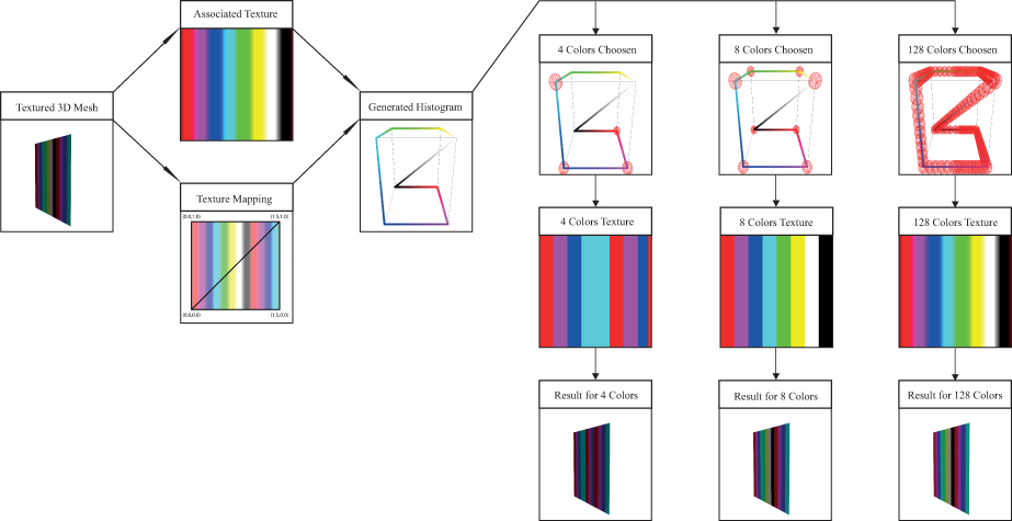 Repeat (923x475), Png Download