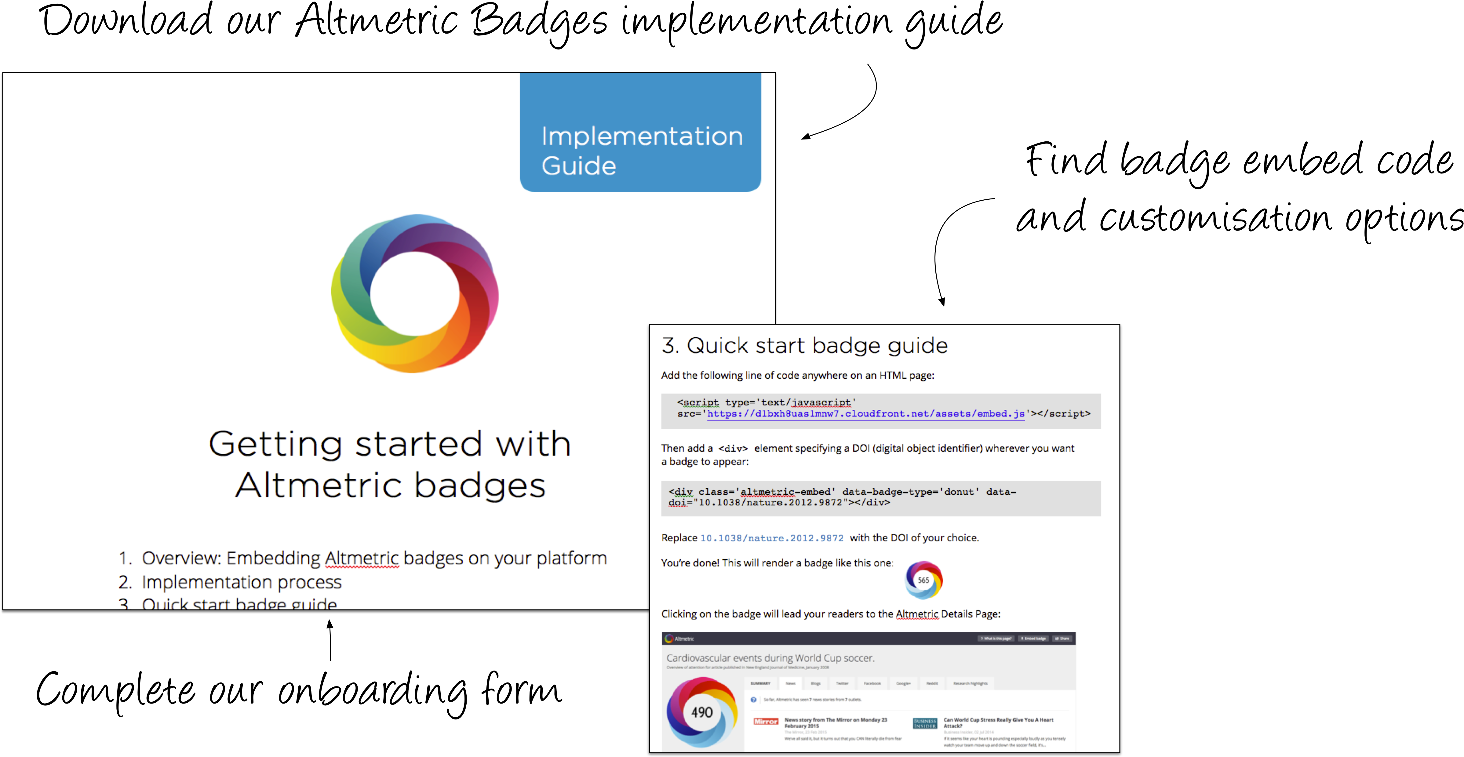 Download Altmetric Badges Implementation | Transparent PNG Download ...
