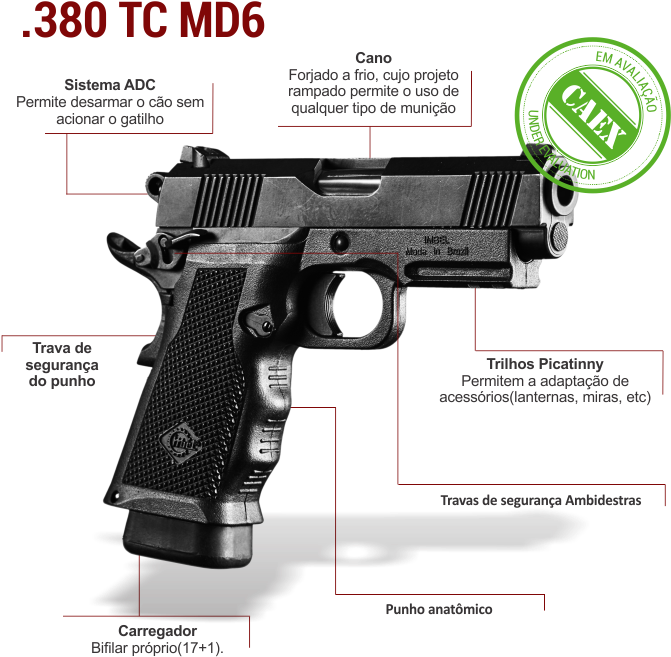 Imbel 380 Tc Md6 Views (703x700), Png Download