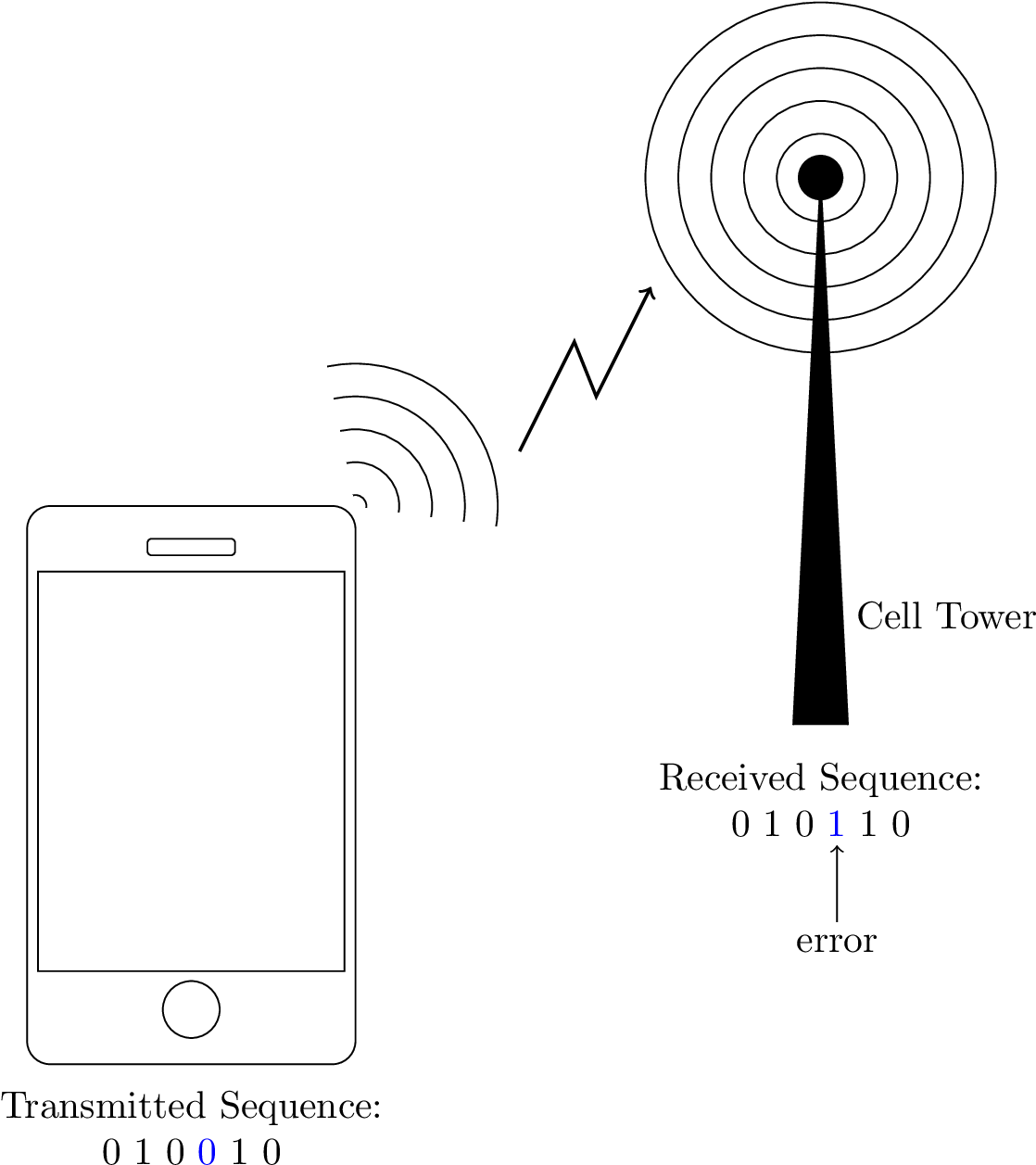 Example Problem 1224x1315 Png Download example-problem-1224x1315-png-download