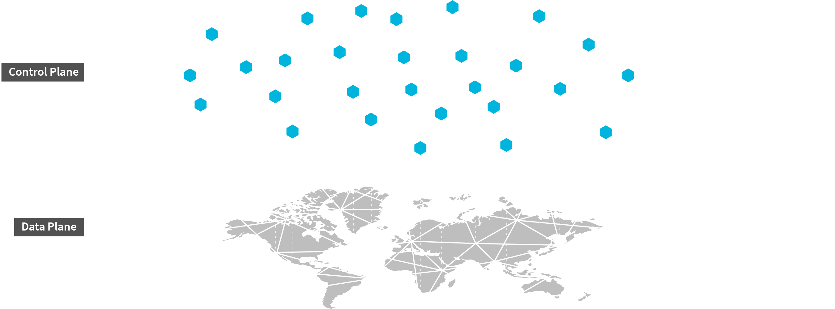 Mode Core Is Everywhere Business Is Done (2800x1069), Png Download