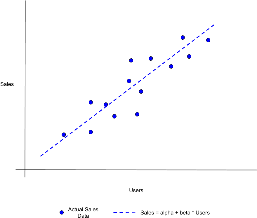 Bb1 (963x837), Png Download