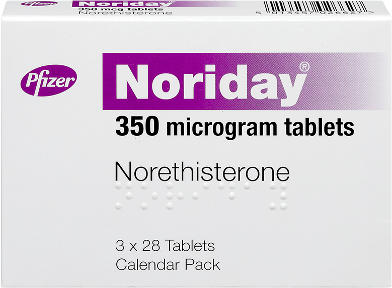 Pack Of Noriday Tablets (1000x667), Png Download