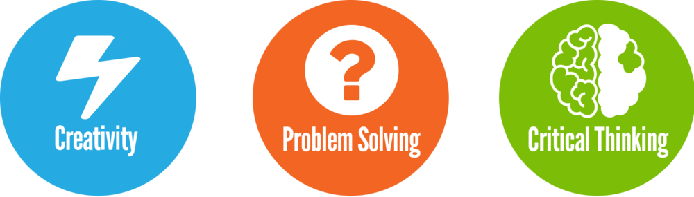3 Circle Icons - Problem Solving Icon Png (1000x285), Png Download