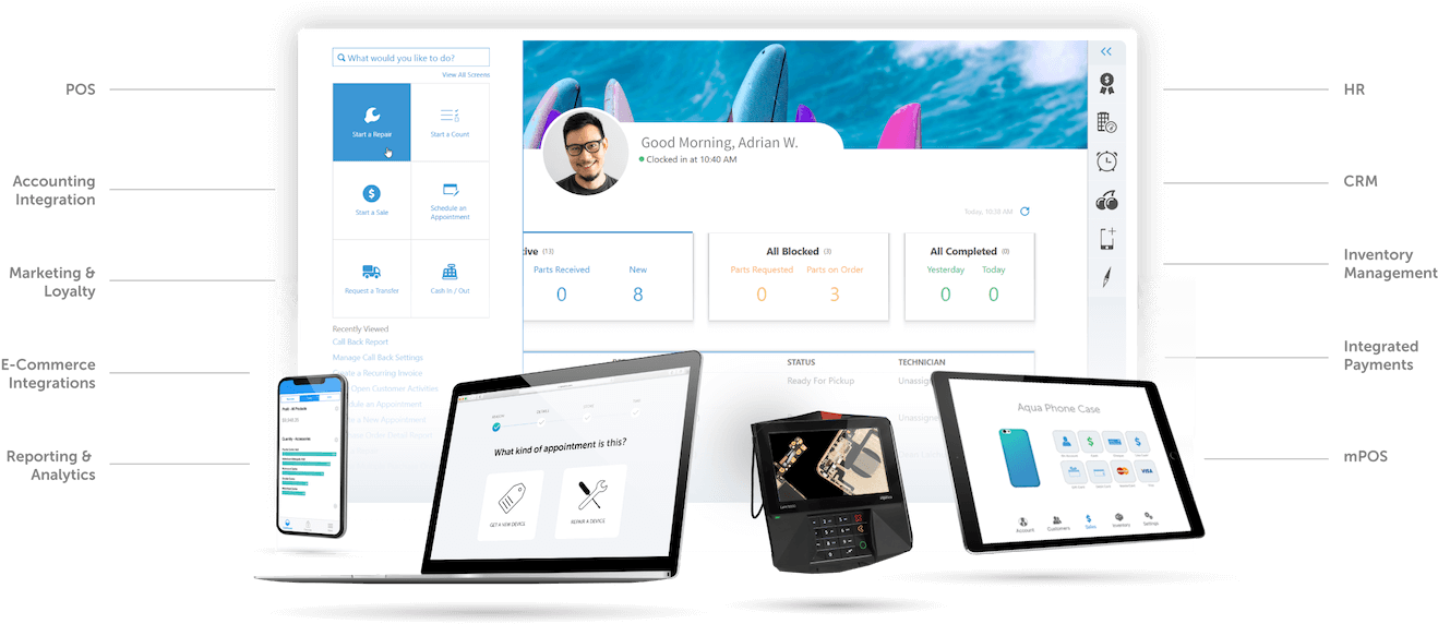 Phone Activation Wizard - Operating System (1400x592), Png Download