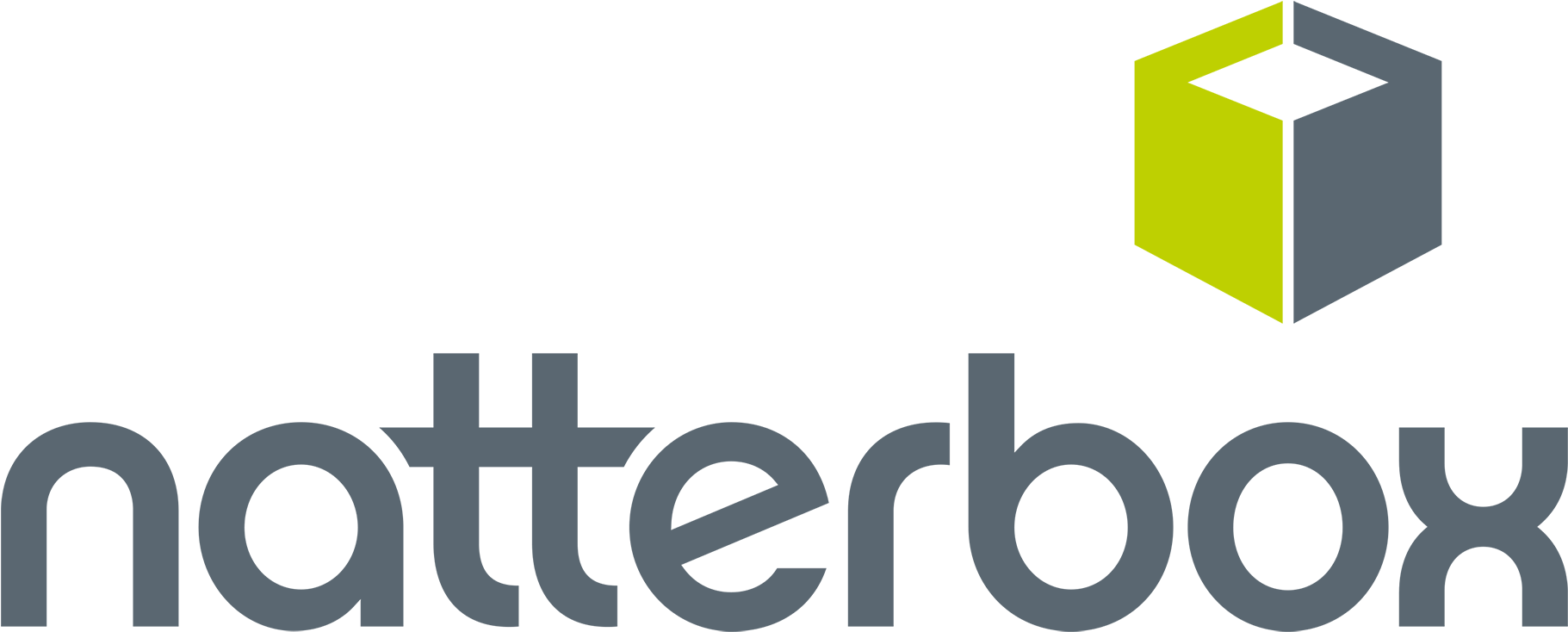 Natterbox Logo (1890x760), Png Download