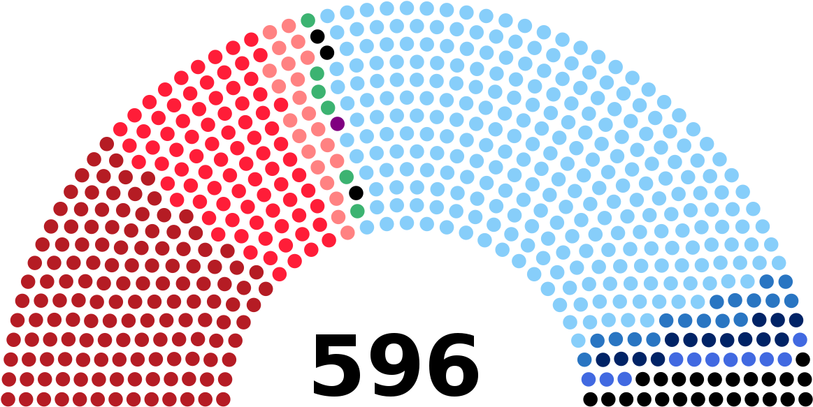 Download Us House Of Representatives 2018 | Transparent PNG Download ...