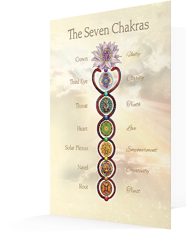 Seven Chakra Greeting Card - Flyer (800x800), Png Download