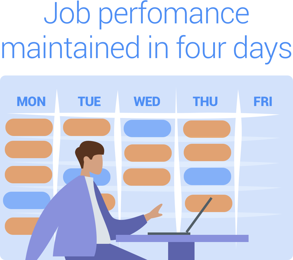Stat-performance - Diagram (976x868), Png Download